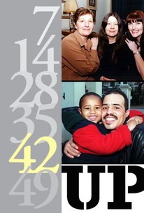 42 Up | Rotten Tomatoes