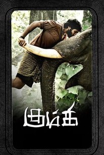 Kumki | Rotten Tomatoes