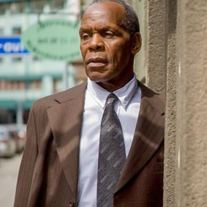 Dear Alice - Rotten Tomatoes