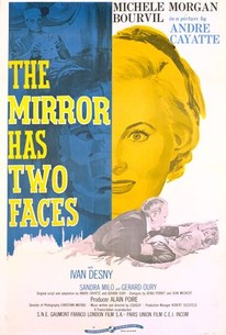 The Mirror Has Two Faces - Movie Reviews | Rotten Tomatoes