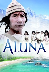 Aluna | Rotten Tomatoes