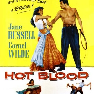 Hot Blood - Rotten Tomatoes