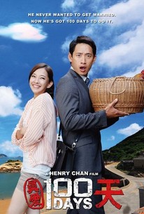 100 Days | Rotten Tomatoes
