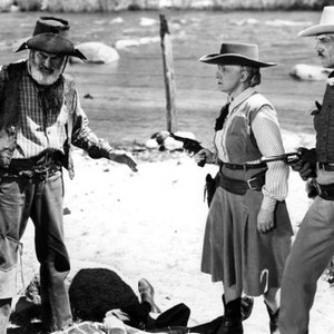 Dennis Hoey - Rotten Tomatoes