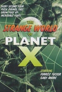 Strange World of Planet X | Rotten Tomatoes