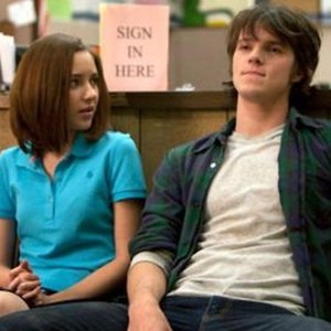 Worst. Prom. Ever - Rotten Tomatoes