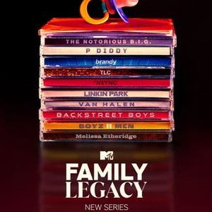 Family Legacy - Rotten Tomatoes