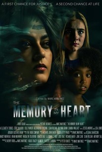 The Memory in My Heart | Rotten Tomatoes
