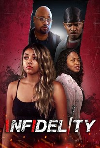 Infidelity (2020) | Rotten Tomatoes