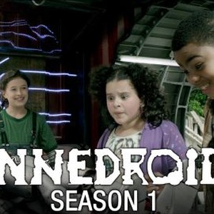 Annedroids - Rotten Tomatoes