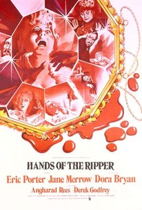 Hands of the Ripper | Rotten Tomatoes