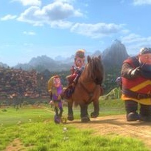 Pil's Adventures - Rotten Tomatoes