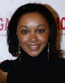 Rochelle Gadd - Rotten Tomatoes