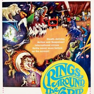 Rings Around the World - Rotten Tomatoes
