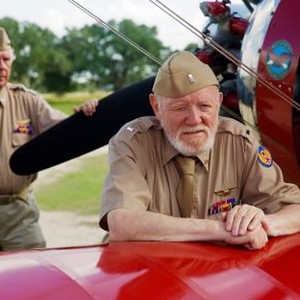 William Morgan Sheppard - Rotten Tomatoes