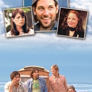 Diggers - Rotten Tomatoes