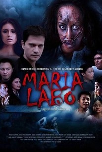 Maria Labo | Audience Reviews | Rotten Tomatoes
