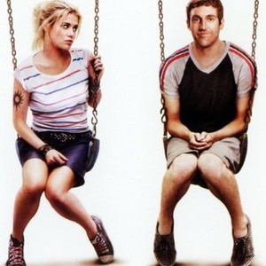 Splinterheads - Rotten Tomatoes