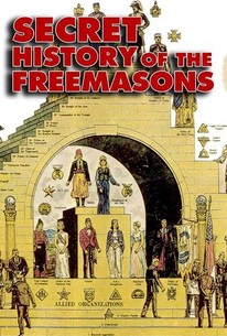 Secret History of the Freemasons | Rotten Tomatoes