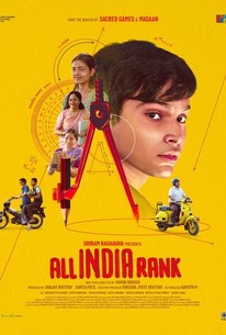 All India Rank | Rotten Tomatoes