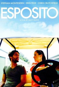 Esposito | Rotten Tomatoes