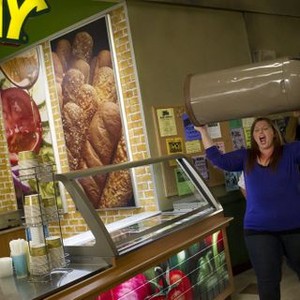 Danielle Kaplowitz - Rotten Tomatoes