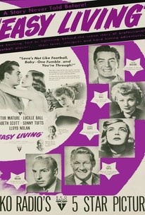 Easy Living | Rotten Tomatoes