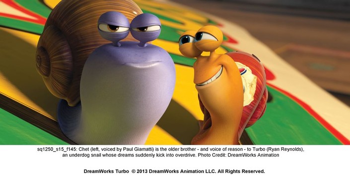 Turbo Film Alle Karakters
