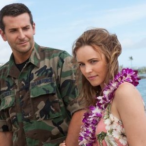 Aloha - Rotten Tomatoes