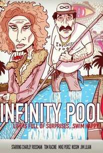 Infinity Pool | Rotten Tomatoes