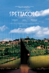 Spettacolo | Rotten Tomatoes
