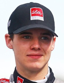 Ryan Reed - Rotten Tomatoes