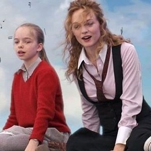 The Flying Machine - Rotten Tomatoes