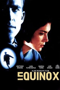 Equinox | Rotten Tomatoes