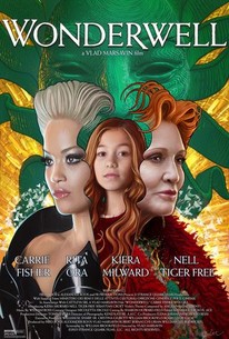 Wonderwell | Rotten Tomatoes