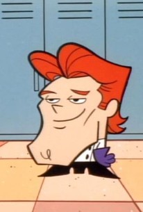 Dexter's Laboratory: Season 2, Episode 19 - Rotten Tomatoes