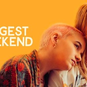 The Longest Weekend - Rotten Tomatoes