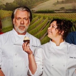 Aftertaste - Rotten Tomatoes