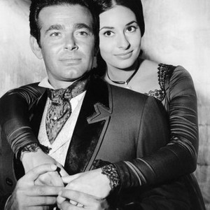 Ina Balin - Rotten Tomatoes