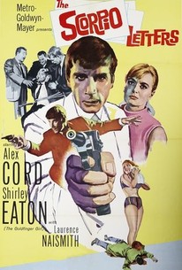 The Scorpio Letters | Rotten Tomatoes