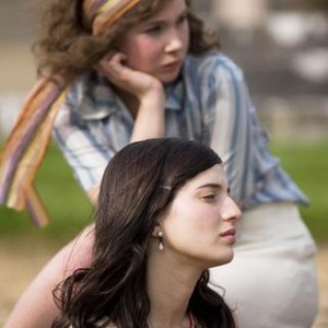 María Valverde - Rotten Tomatoes