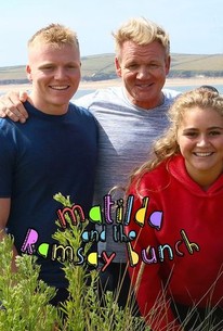 Matilda and The Ramsay Bunch | Rotten Tomatoes