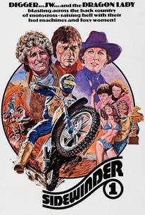Sidewinder 1 | Rotten Tomatoes