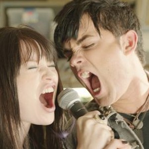 Plush - Rotten Tomatoes