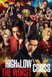 High & Low the Worst X | Rotten Tomatoes