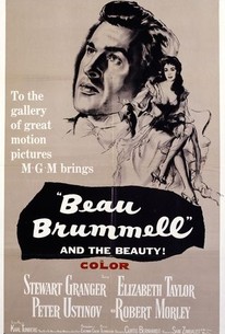 Beau Brummell | Rotten Tomatoes