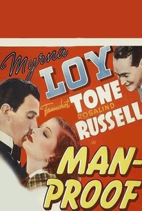 Man-Proof | Rotten Tomatoes
