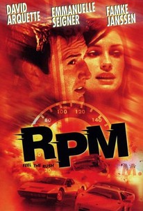 RPM | Rotten Tomatoes