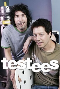 Testees - Rotten Tomatoes