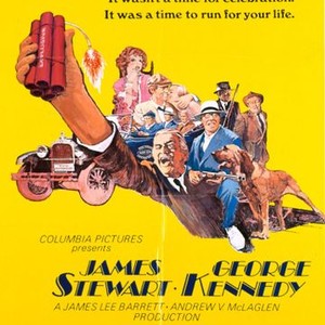 Fool's Parade - Rotten Tomatoes